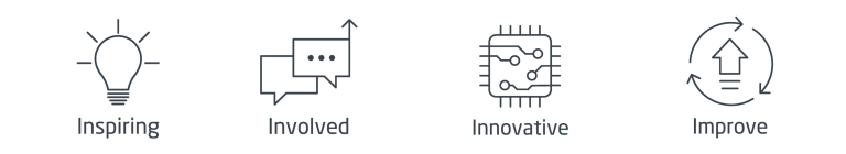 About Us - NEC Software Solutions - India